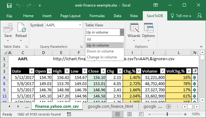 KB Historical Prices From MSN Money To Excel